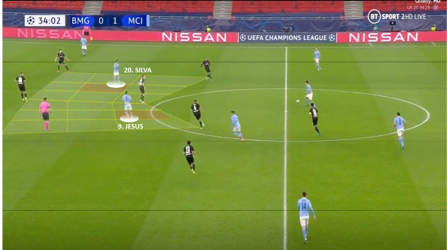 Manchester City : Variabilité des positions dans la zone d’attraction